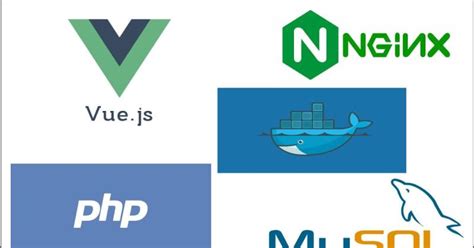 Wilson Wong On Linkedin Docker 13 Cross Container Part 3 Multi