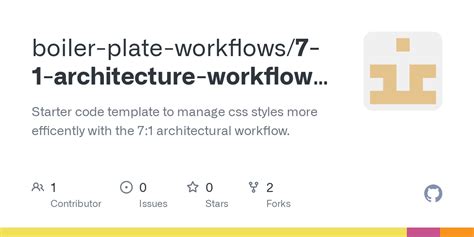 Github Boiler Plate Workflows7 1 Architecture Workflow With Webpack Build Process Starter