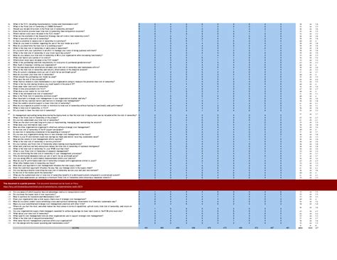 Total Cost Of Ownership Tco Implementation Toolkit Template Excel Xls