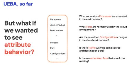 new approach to anomaly detection and situational awareness