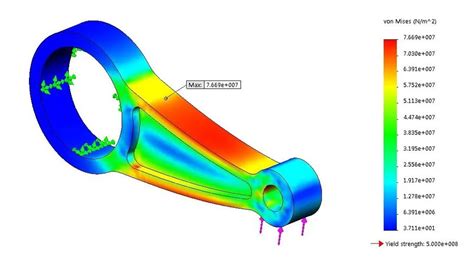 Qué Es El Análisis Por Elementos Finitos Fea Simulación 3d
