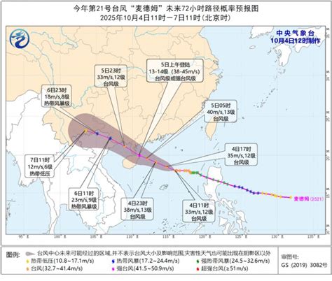 2025第21号台风麦德姆路径图 星云图 深圳本地宝