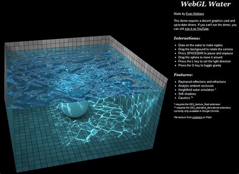 ブラウザでリアルタイム！webglを使用したデモcg Cgトラッキング