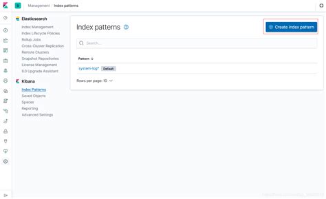 Kibana 自定义索引模式 Index Patterns Csdn博客