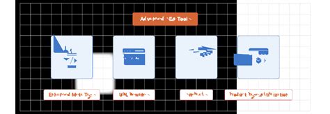 Openmage Vs Magento 2 Pros Cons And Best Use Cases
