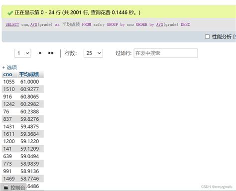 数据库实验5 分组查询1 统计有多少门课程被学生选修。数据库怎么查询 Csdn博客