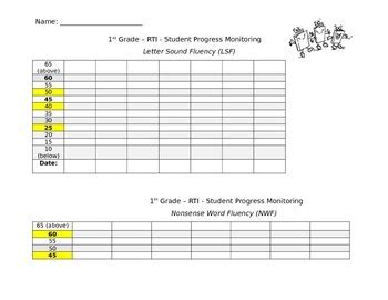 Progress Monitoring Babe Graphs By Literacy Lover TPT