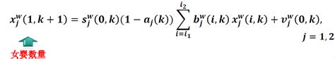 【数学建模】人口增长leslie模型 Csdn博客