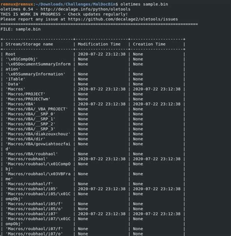 Analyzing Malicious Word Documents Gispp Global Infosec Pakistani Professionals