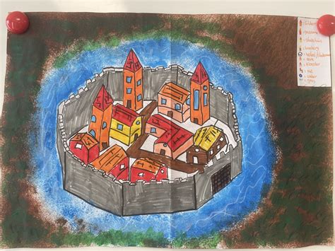 Plattegrond Middeleeuwse Stad Middeleeuwen Geschiedenis Werkvormen Docenten Mevrouw Robart