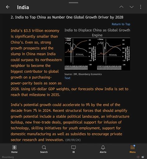 Nitin Jaiswal On Linkedin India Will Take Over The Baton From China As