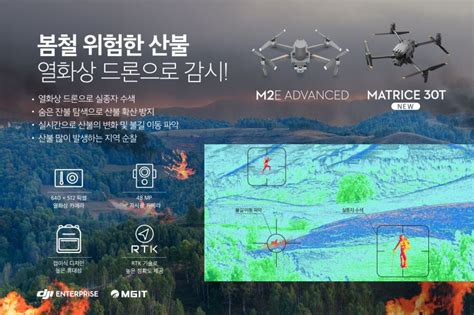 봄철 산불 재난 예방을 위한 열화상 드론 솔루션” 열화상 센서가 장착된 산업용 드론으로 넓고 험난한 산림 지역을 효율적으로 예찰 엠지아이티