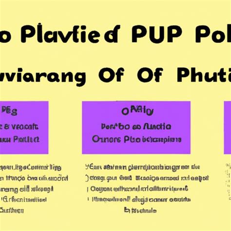 The Pull Out Method When Not Ovulating An In Depth Guide The