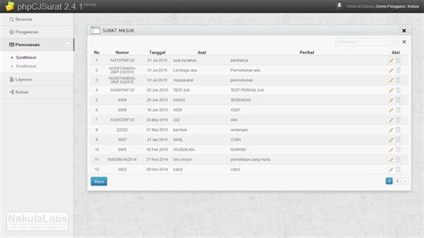 Download Source Code Aplikasi Surat Menyurat Dengan Codeigniter