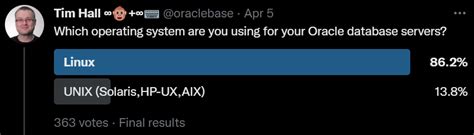 Operating Systems For Oracle Databases Poll Results Discussed The Oracle Base Blog
