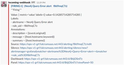 unable to fetch data from elasticsearch for alerts elasticsearch
