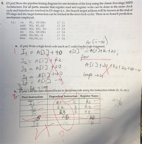 Solved Pts Show The Pipeline Timing Diagram For One Chegg