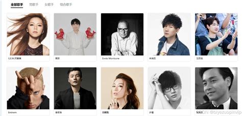 基于spring boot的音乐平台设计与实现（毕业论文） 音乐网站的设计与实现毕业论文 csdn博客