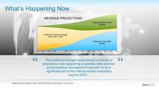 Scale IO Software Defined Block Storage PPT