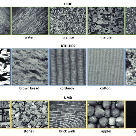 Samples Extracted From Uiuc Kth Tips And Umd Databases Download