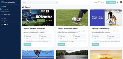 Telerik Academy On Linkedin Codingattelerikacademy