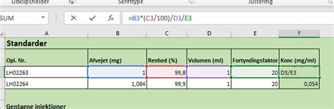 Calculate Calibration Amount In Openlab Cds 24 Forum Chromatography Software Agilent