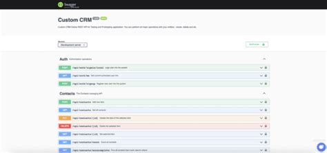 Building Custom Crm System Step By Step Guide Flatlogic Blog