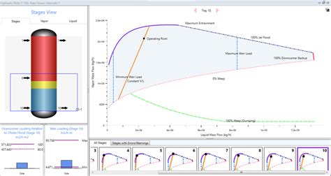 Do Engineering Process Simulations And Calculation With Report Freelancer