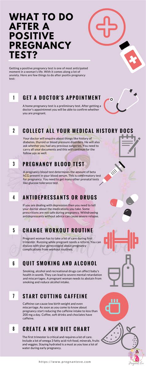 Positive Pregnancy Test Now What