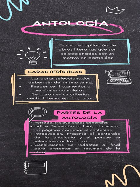 Características Y Partes De Una Antología Pdf Poesía Clásicos
