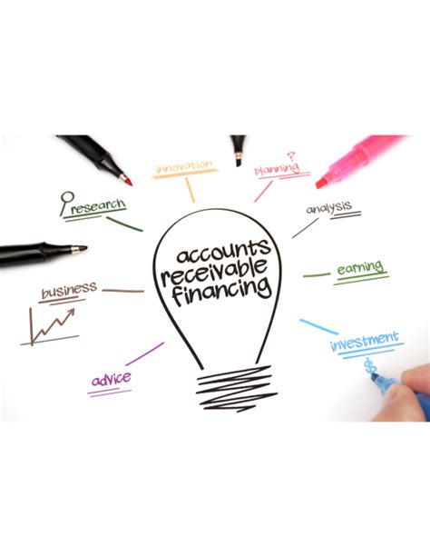 Understanding Accounts Receivable Financing In An Easy Way