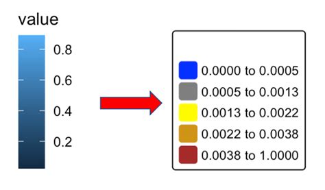 terra how to visualize the continuous raster data by quantile colors