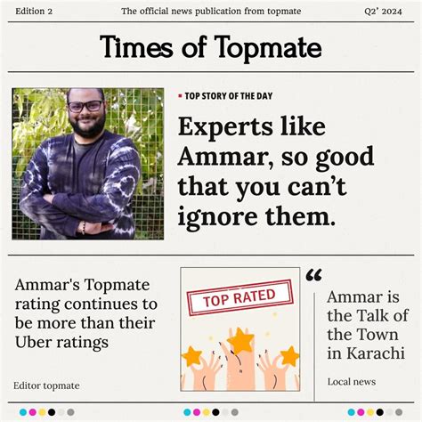 ammar jamshed msc ds on linkedin topmate has truly enhanced my last quarter topmate times