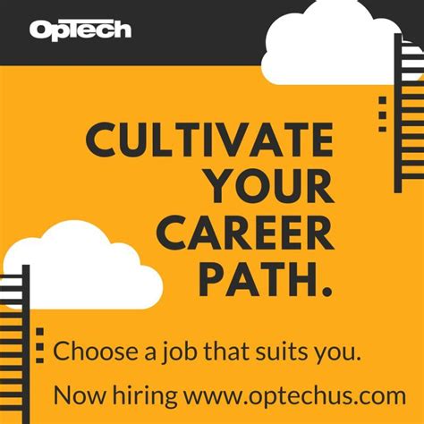 Hotjobs Jobhunt Careersearch Jobsearch Techjobs Techcareers Optech