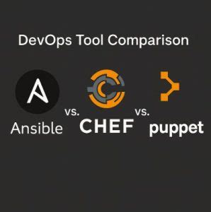 DevOps Tool Comparison Ansible Vs Chef Vs Puppet