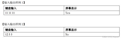 【python 期末复习2】福建农林大学python期末考 Csdn博客