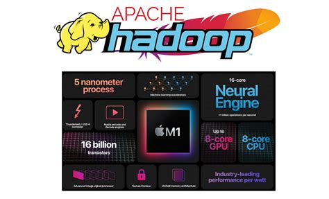 How To Run Hadoop On Macos Apple M1 And Intel Cpu And Windows By One
