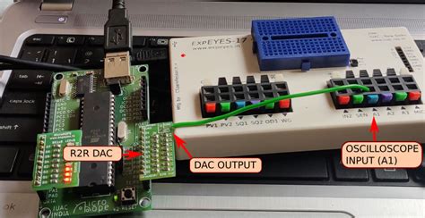 R2r Dac Based Sine Wave Generator Details