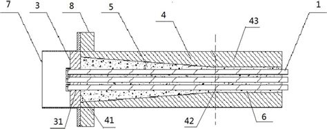 Frp Bracing Cable Anchorage Device And Preparation Method Thereof Eureka Patsnap