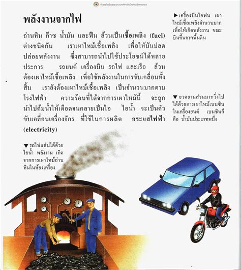 ธาตุ ไฟ Libofตสบ Page 22 Flip Pdf Online Pubhtml5