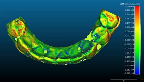 Openmvg Sem Smooth Vs Scanner Topo Download Scientific Diagram