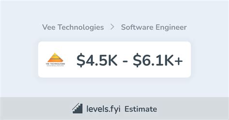 Vee Technologies Software Engineer Salary 4 5k 6 1k Levels Fyi