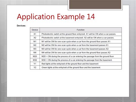 plc application exercises pdf computer software and applications
