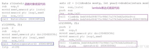 C25 Lambda表达式 Csdn博客