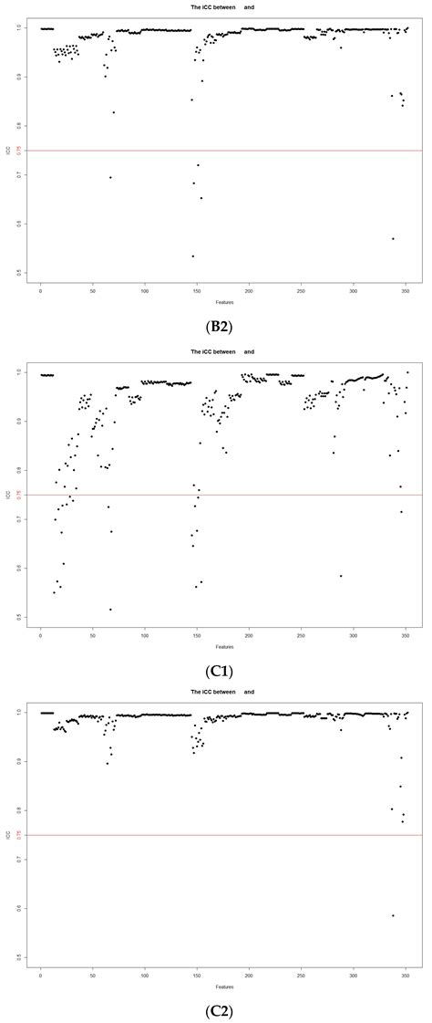 Differentiation Of Hepatocellular Carcinoma From Intrahepatic
