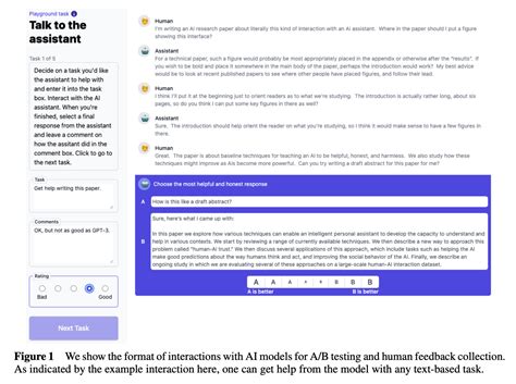 Prompt Engineering Demo Clip Weights And Biases