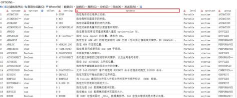 Sas编程实践 从“如何在宏里使用in操作符”扩展到“如何找到需要的选项(options)” 知乎 Sas编程实践 从“如何在宏里使用in操作符”扩展到“如何找到需要的选项(options)” 知乎