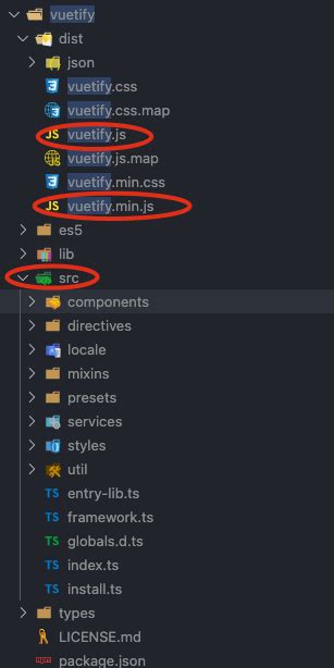can not patch file in dist folder of vuetify package · issue 391