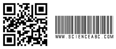 Qr Code Vs Barcode Differences Between Qr Code And Barcode
