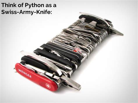 Pydata 101 Speaker Deck